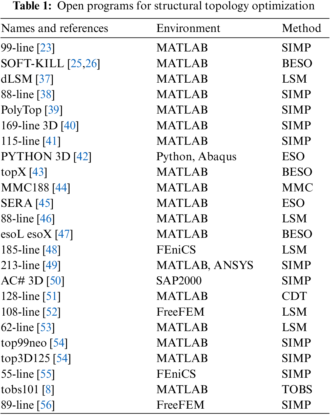 CMES | Free Full-Text | A Simple and Efficient Structural Topology ...