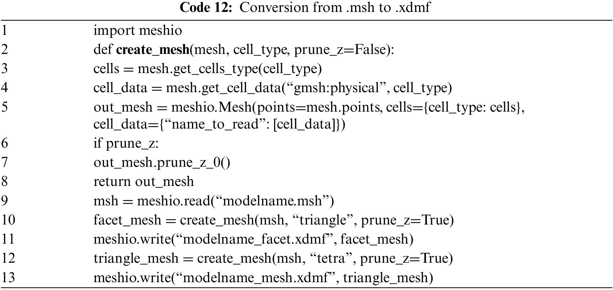 CMES | Free Full-Text | A Simple and Efficient Structural Topology Optimization Implementation ...