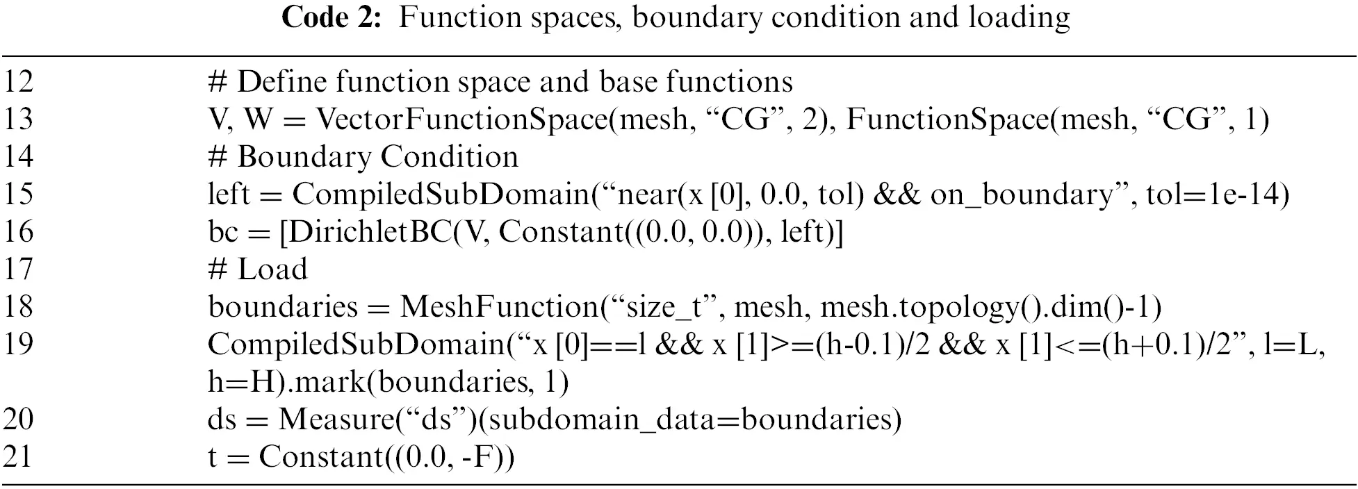CMES | Free Full-Text | A Simple and Efficient Structural Topology ...