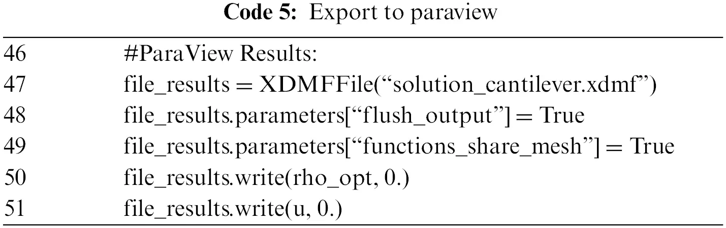 CMES | Free Full-Text | A Simple and Efficient Structural Topology Optimization Implementation ...