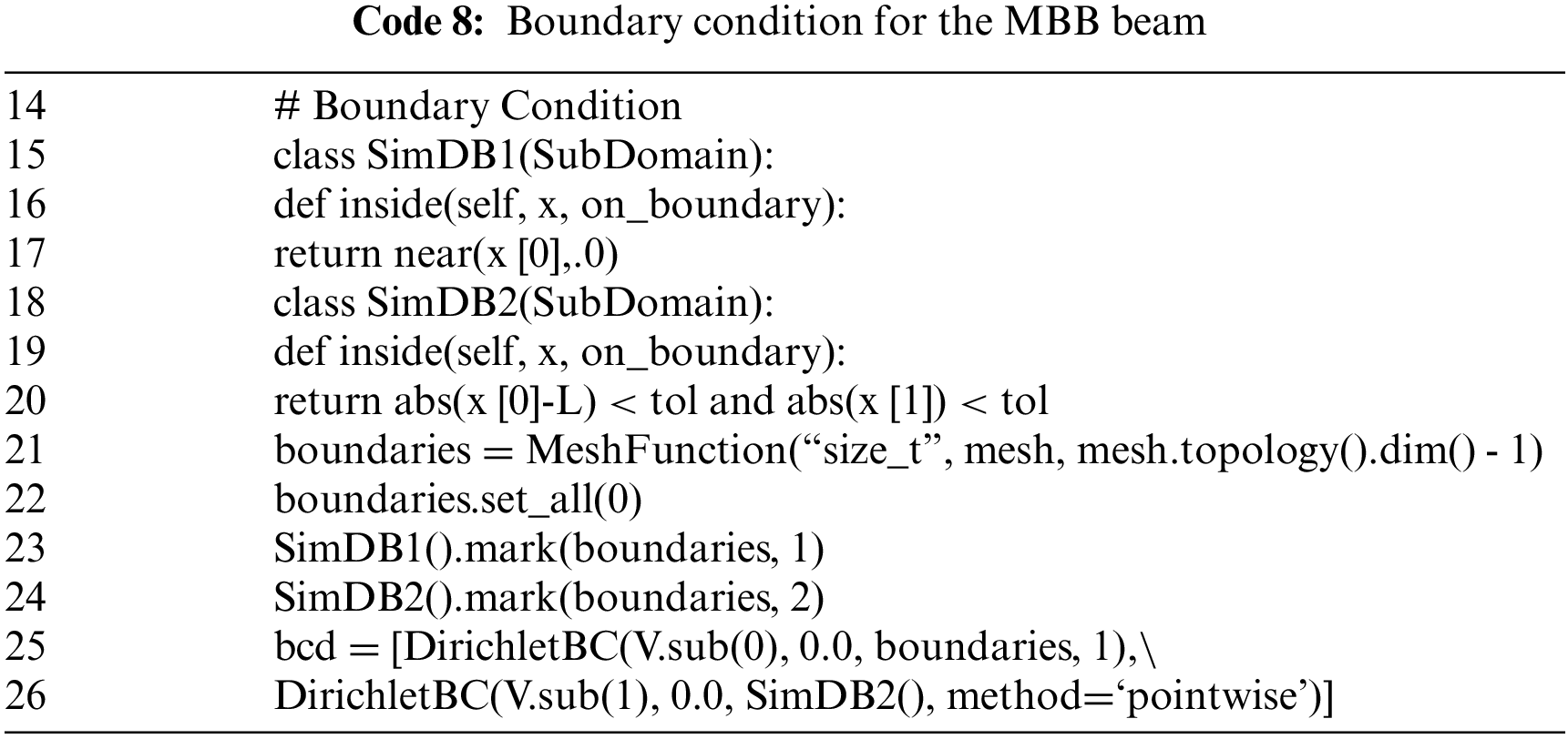 CMES | Free Full-Text | A Simple and Efficient Structural Topology Optimization Implementation ...