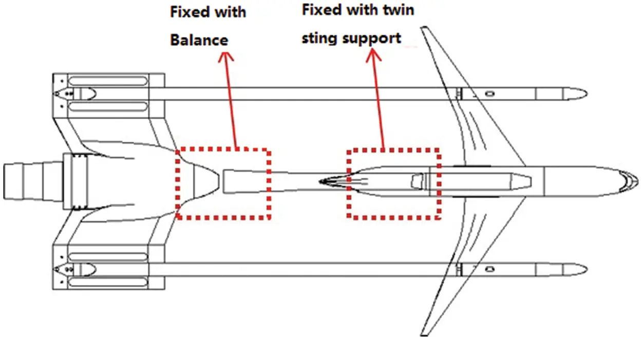 CMES | Free Full-Text | Refined Aerodynamic Test of Wide-Bodied ...