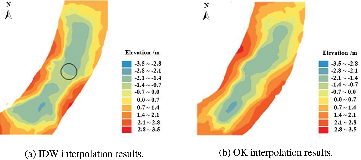 CMES | Free Full-Text | Interpolation Technique for the Underwater DEM Generated by an Unmanned ...