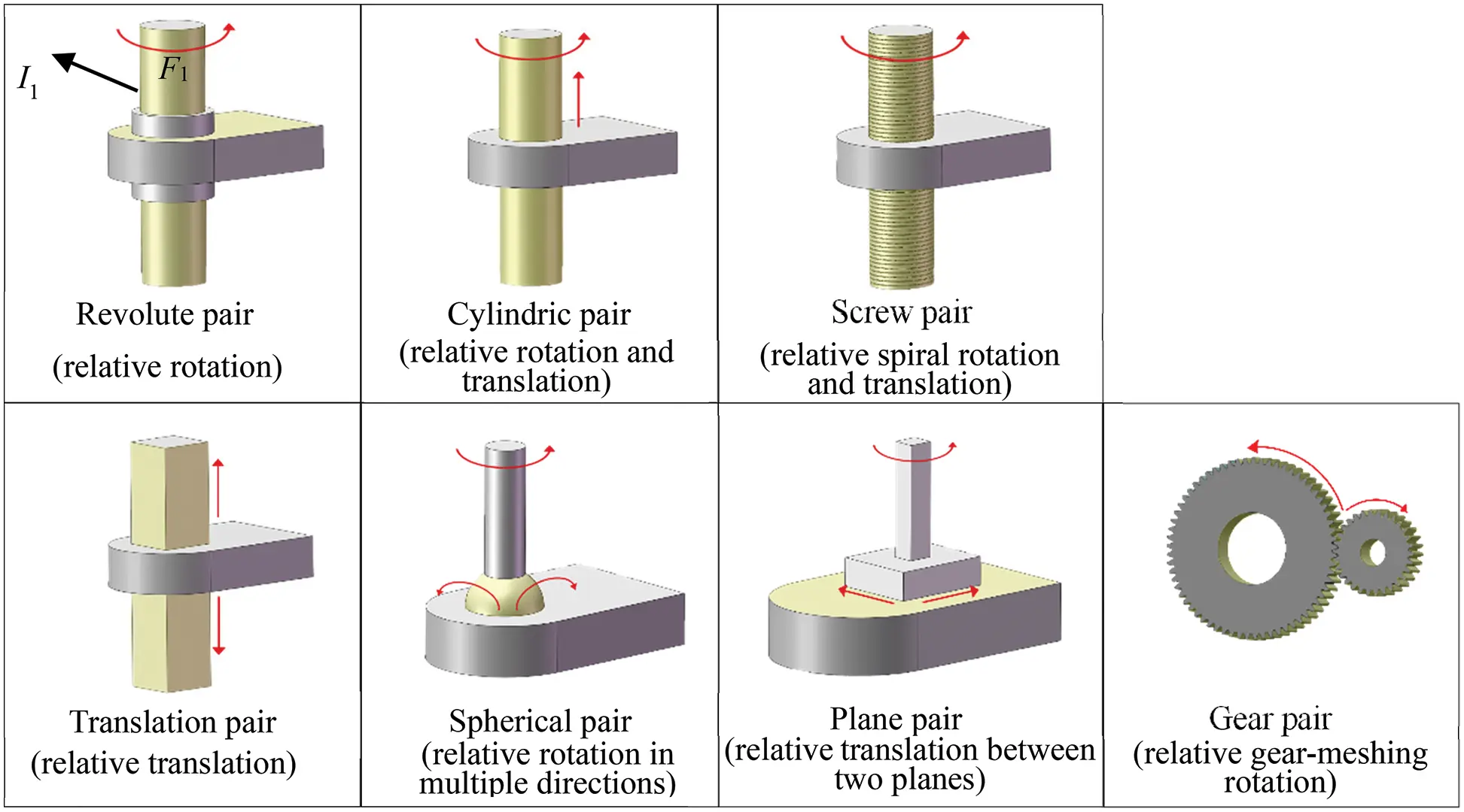 CMES | Free Full-Text | An Intelligent Identification Approach of ...