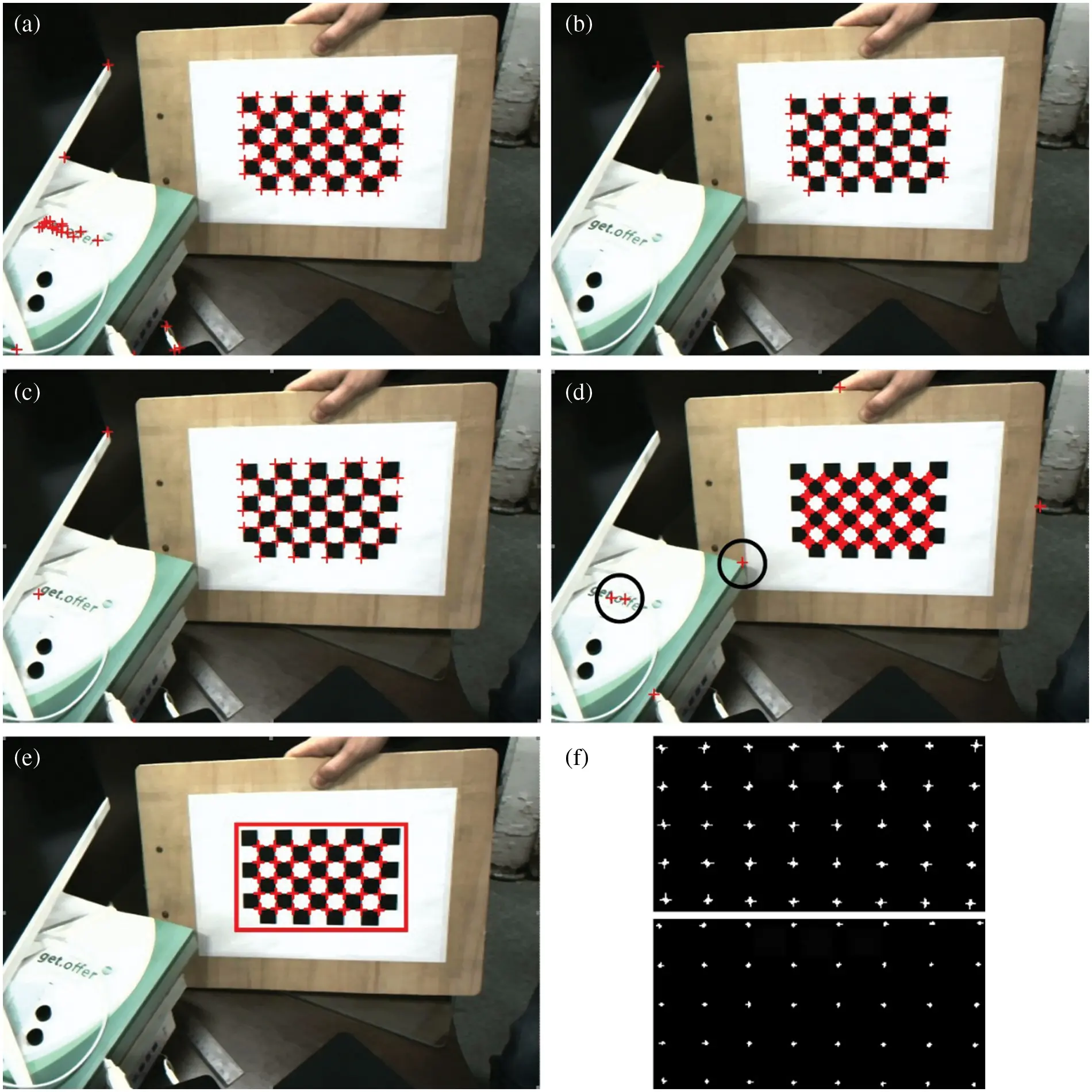CMES | Free Full-Text | Analysis and Design of Surgical Instrument Localization Algorithm