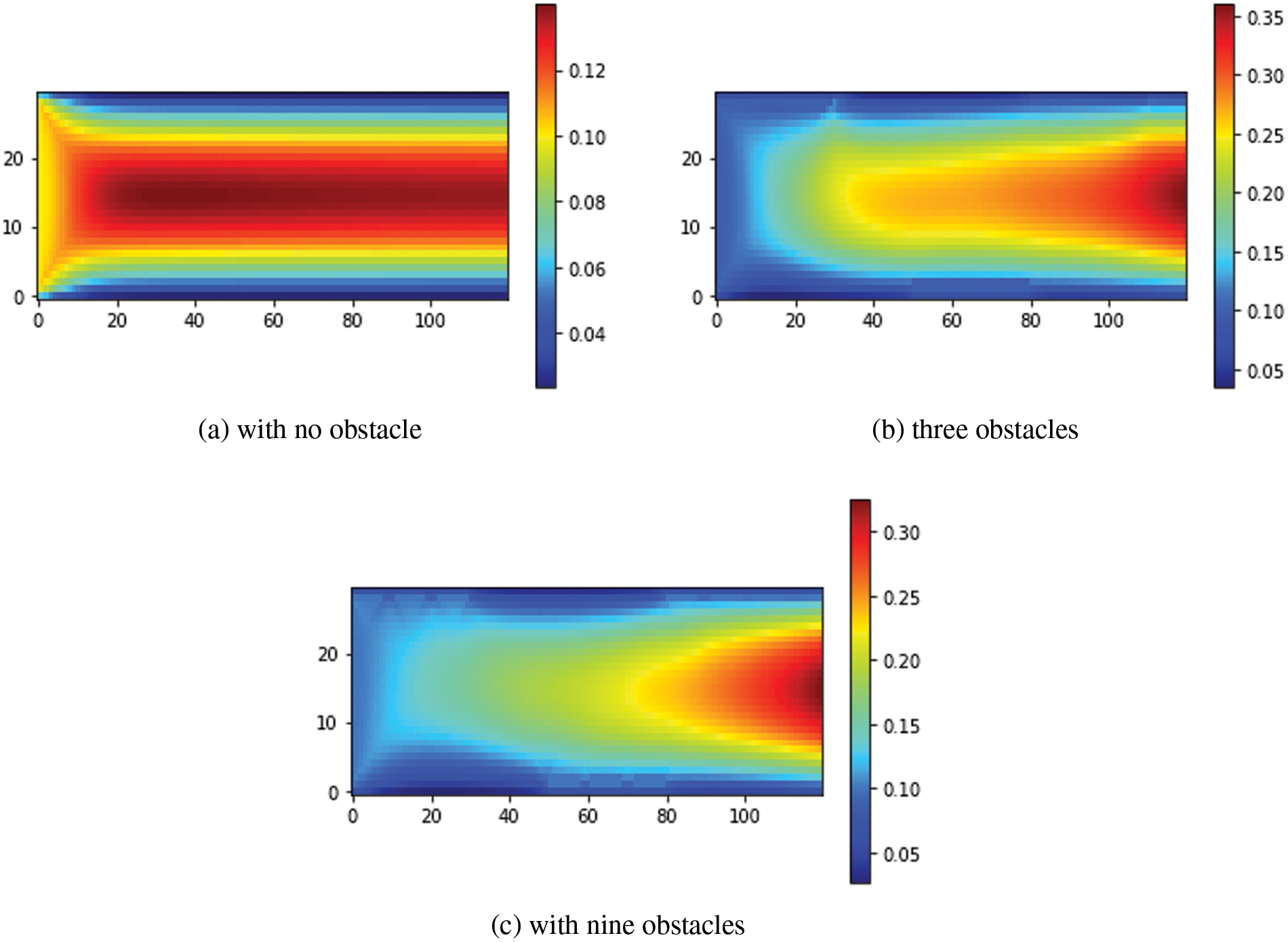 CMES | Free Full-Text | Overall Assessment of Heat Transfer for a ...