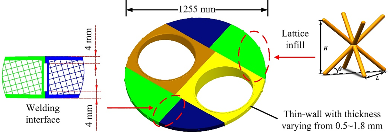 CMES | Free Full-Text | Meter-Scale Thin-Walled Structure with Lattice ...