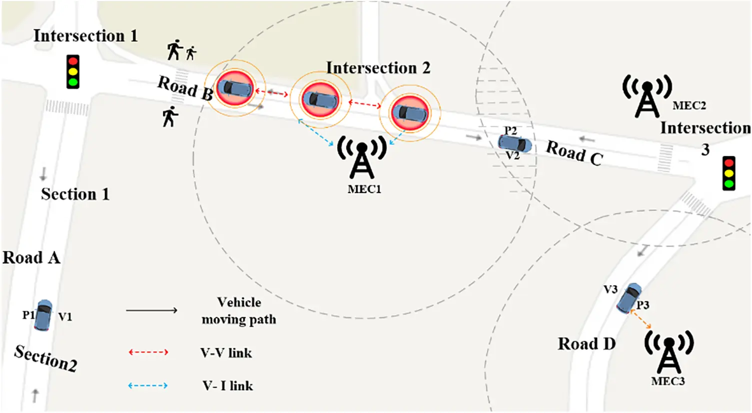 CMES | Free Full-Text | 3D Road Network Modeling and Road Structure ...