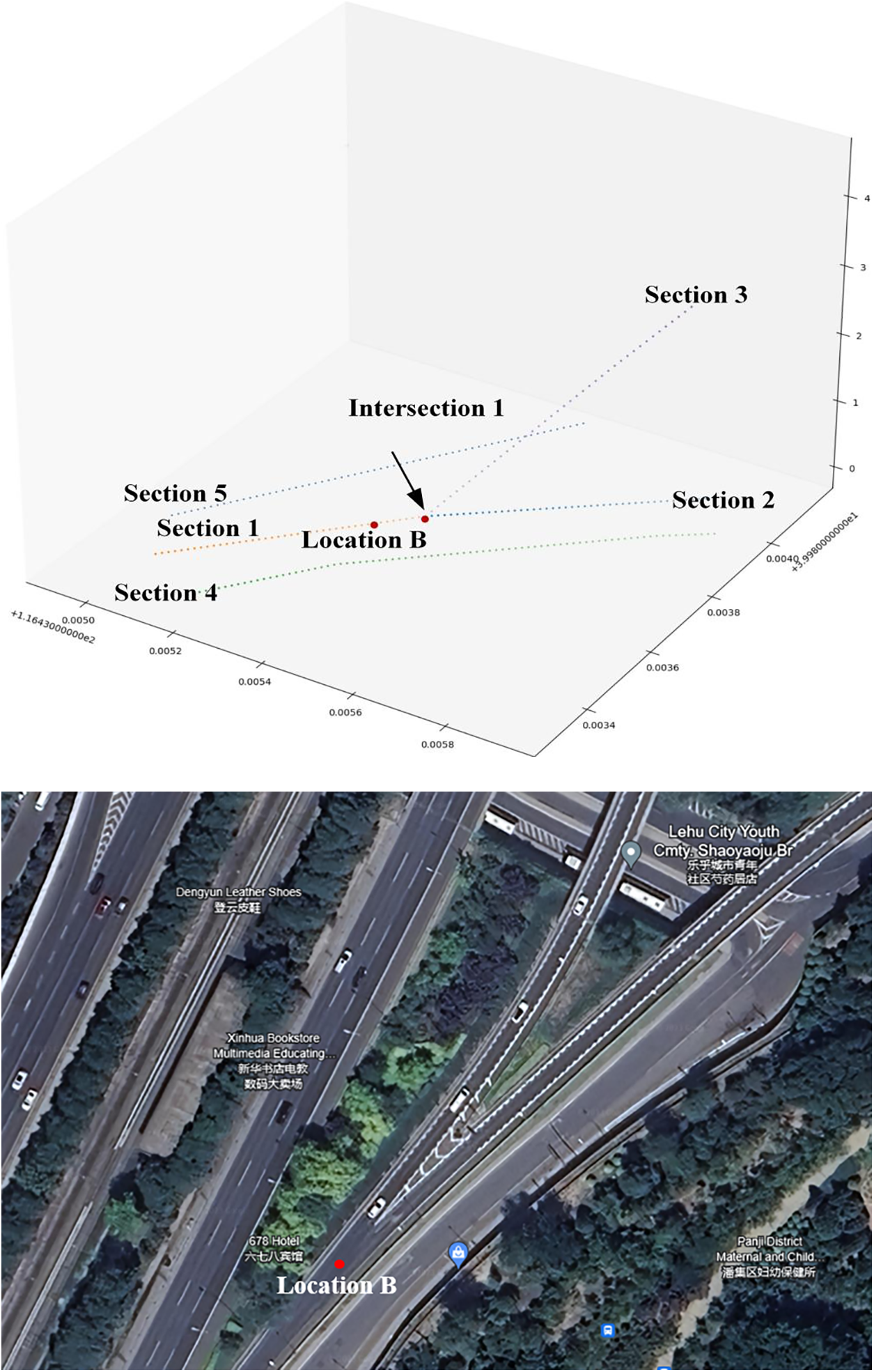 CMES | Free Full-Text | 3D Road Network Modeling and Road Structure Recognition in Internet of ...