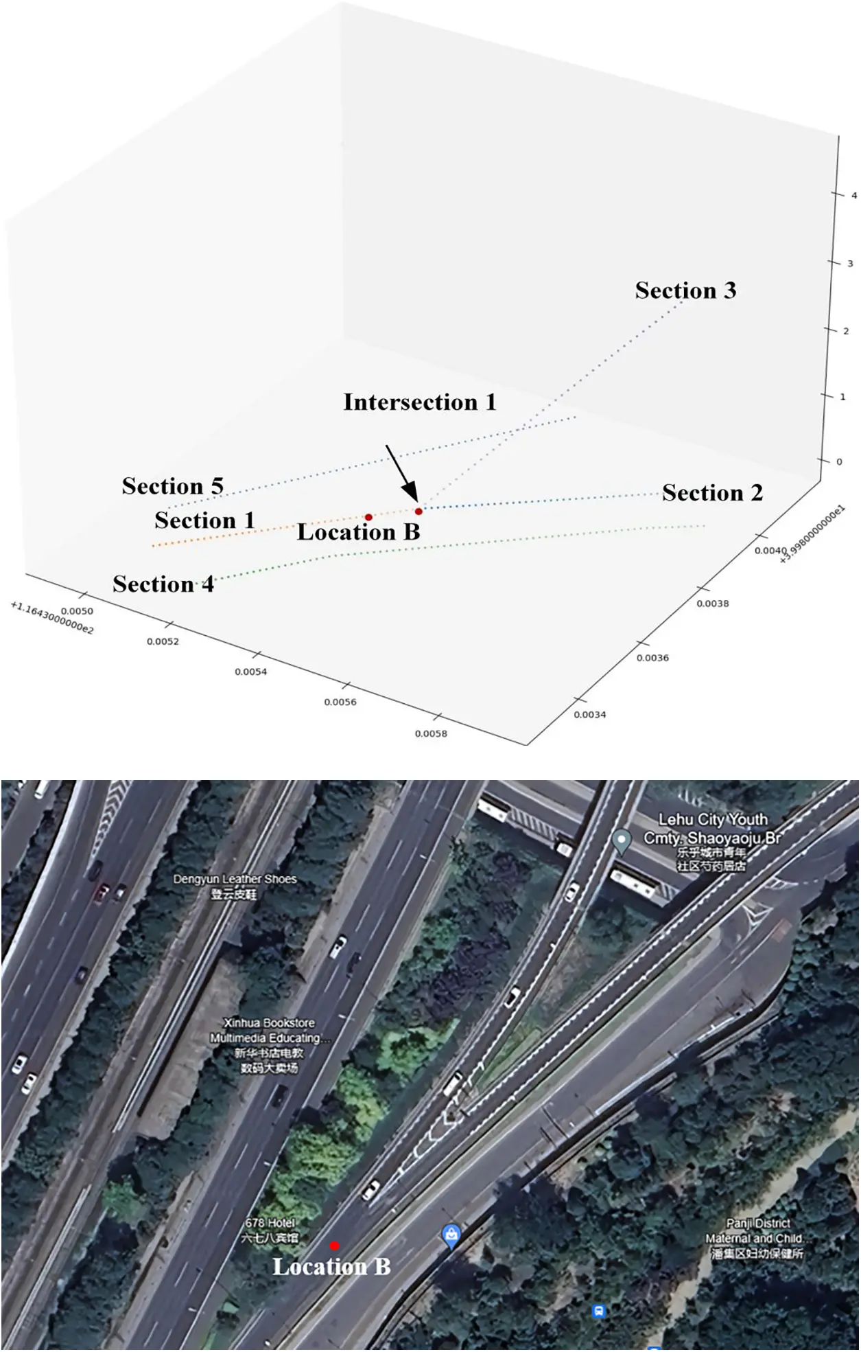 CMES | Free Full-Text | 3D Road Network Modeling and Road Structure Recognition in Internet of ...