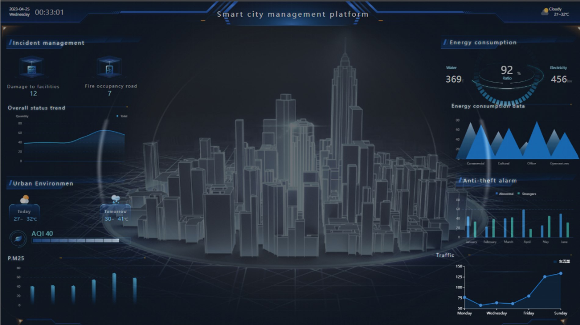 CMES | Free Full-Text | Comprehensive Survey of the Landscape of ...