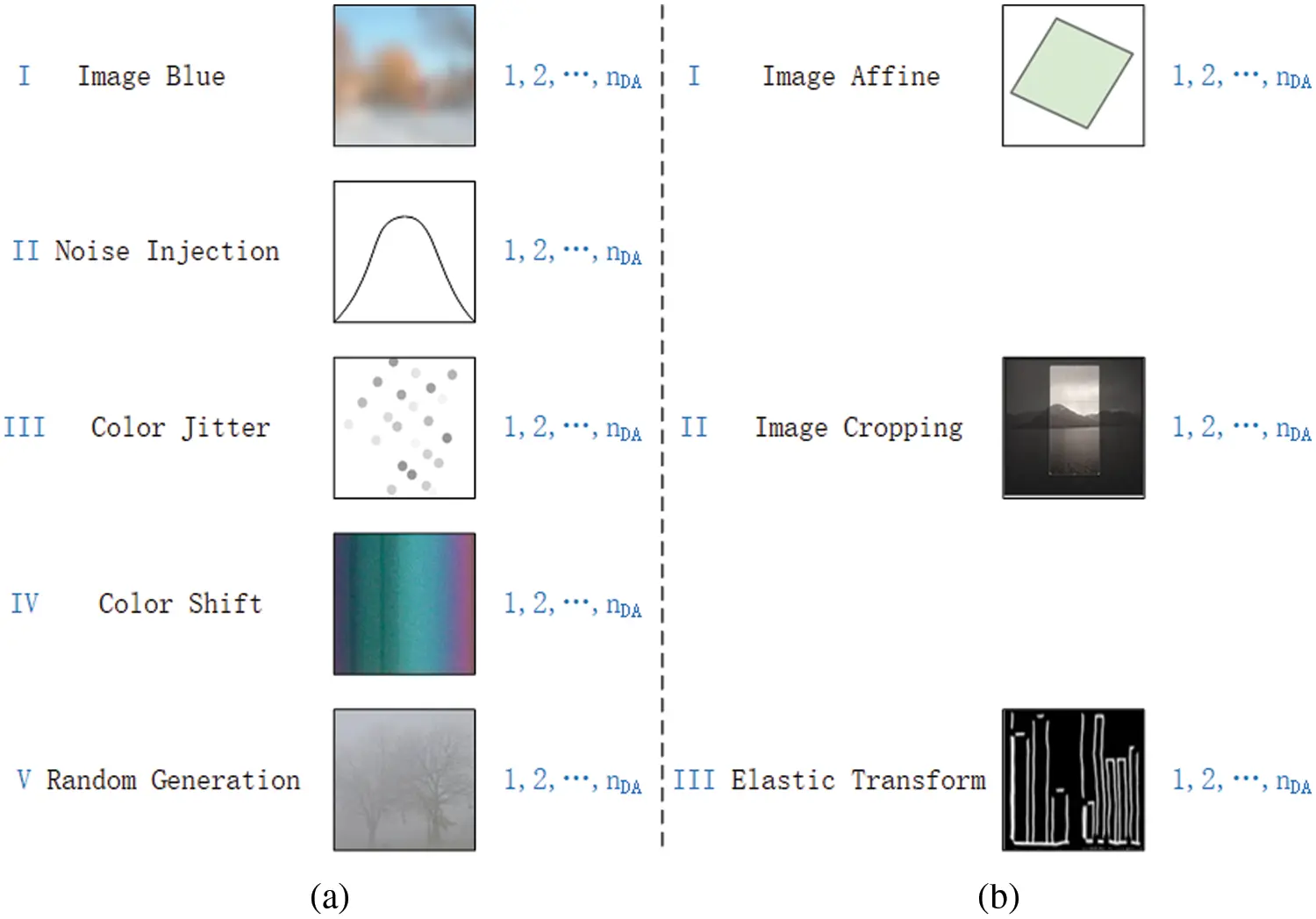 CMES | Free Full-Text | EfficientShip: A Hybrid Deep Learning Framework ...