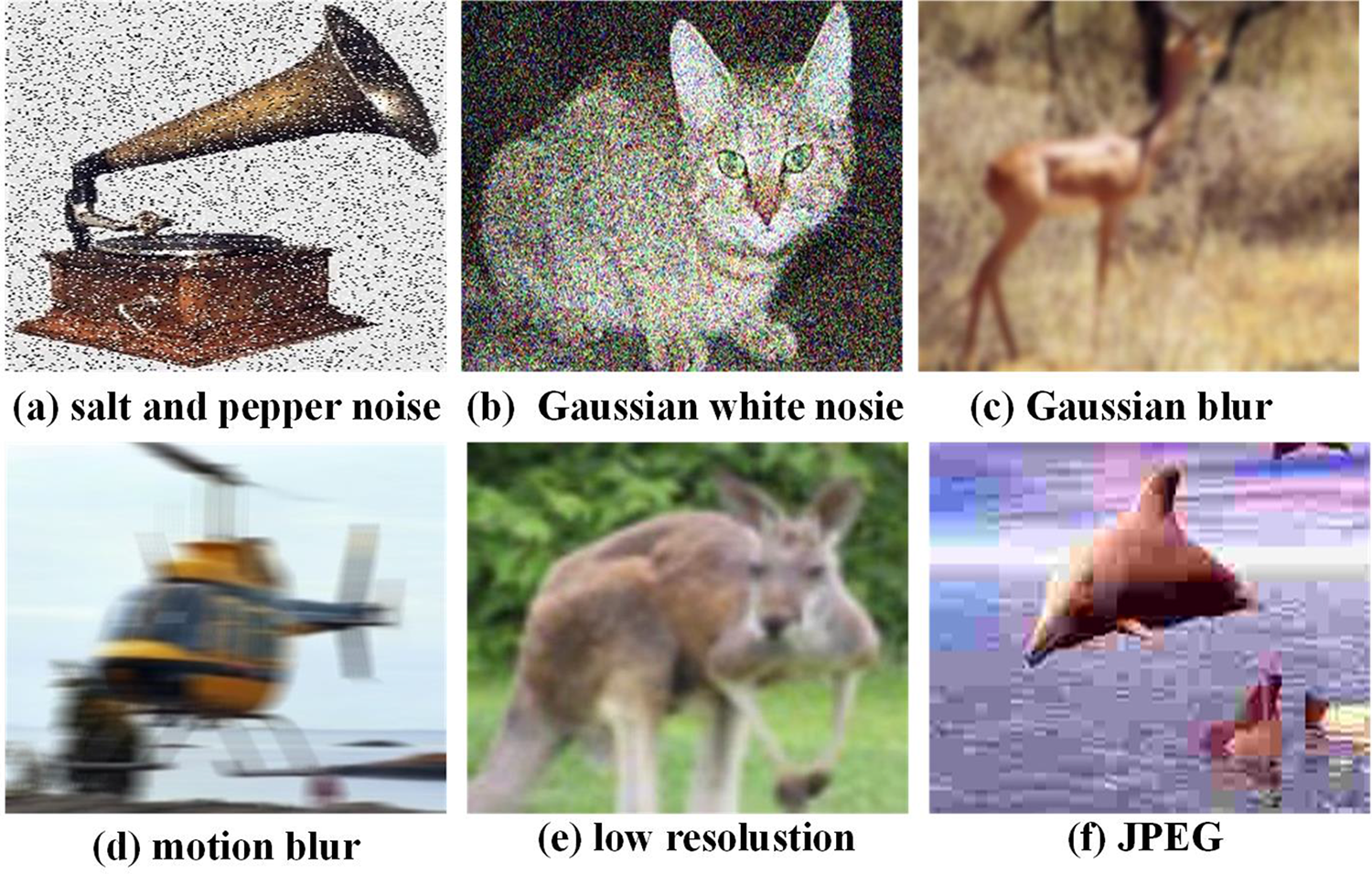 CMES | Free Full-Text | A Degradation Type Adaptive and Deep CNN-Based ...