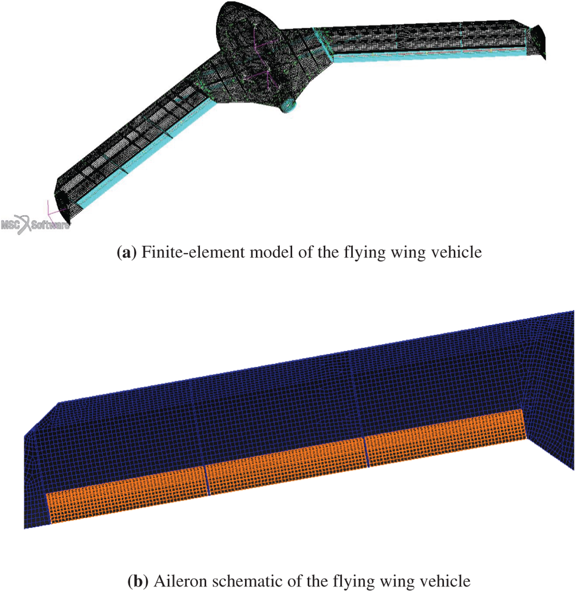 CMES | Free Full-Text | Time-Domain Analysis of Body Freedom Flutter ...