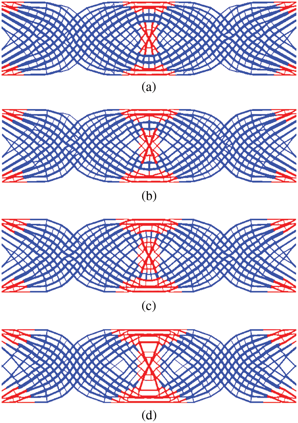CMES | Free Full-Text | Multi-Material Topology Optimization for Spatial-Varying Porous Structures