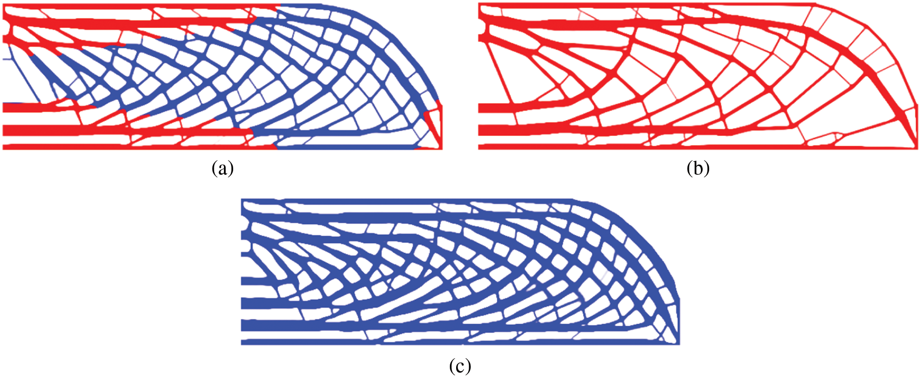 CMES | Free Full-Text | Multi-Material Topology Optimization for ...