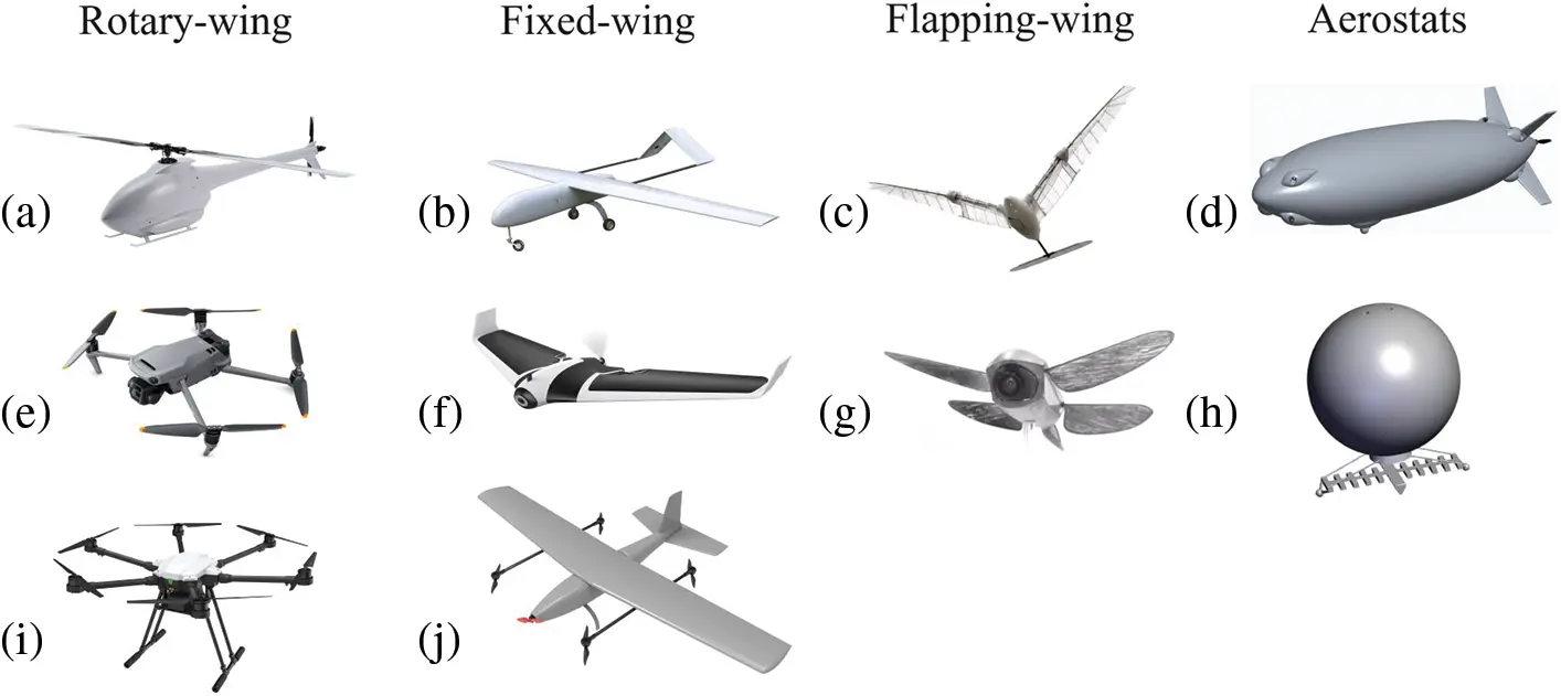 CMES | Free Full-Text | A Survey on Sensor- and Communication-Based ...