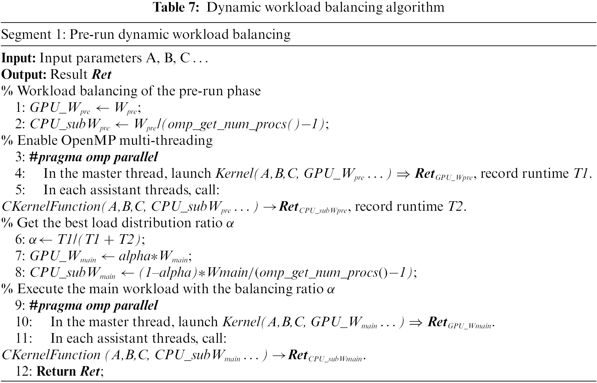 CMES | Free Full-Text | A Hybrid Parallel Strategy for Isogeometric Topology Optimization via ...