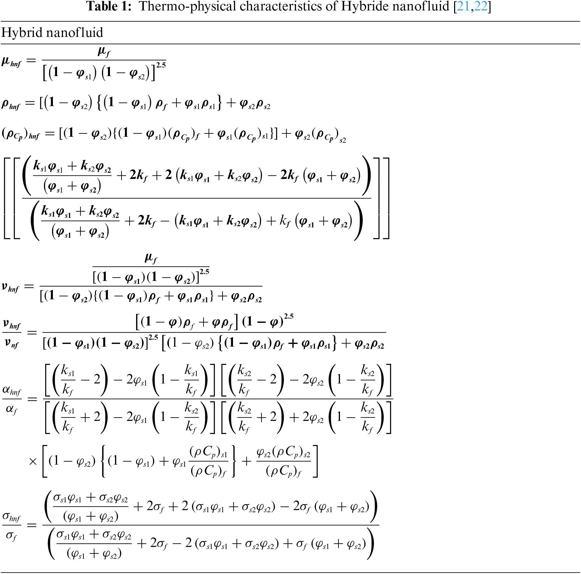 CMES | Free Full-Text | Flow Breakdown of Hybrid Nanofluid on a Rigid ...