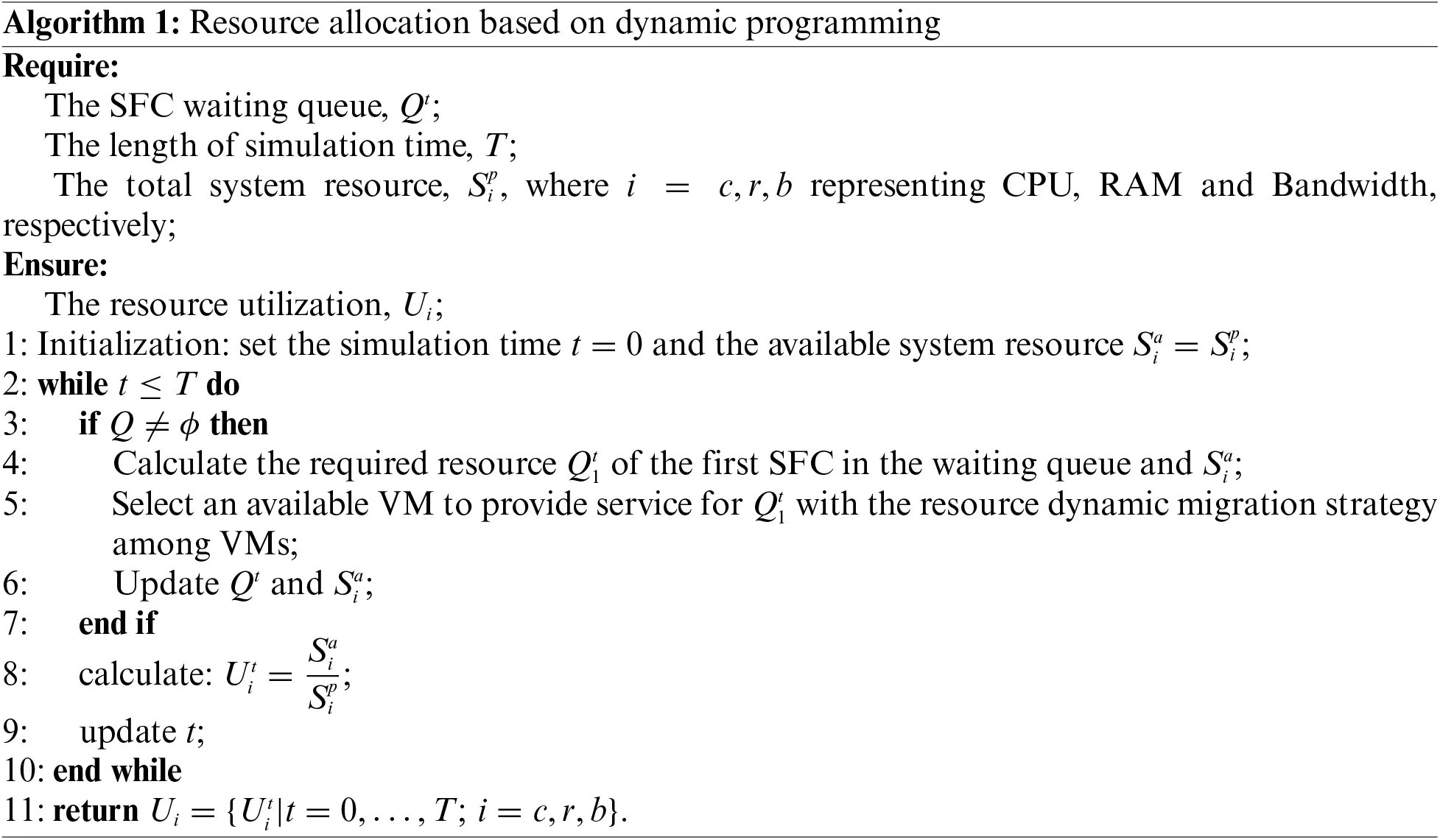 CMES | Free Full-Text | An Adaptive Hybrid Optimization Strategy for Resource Allocation in ...