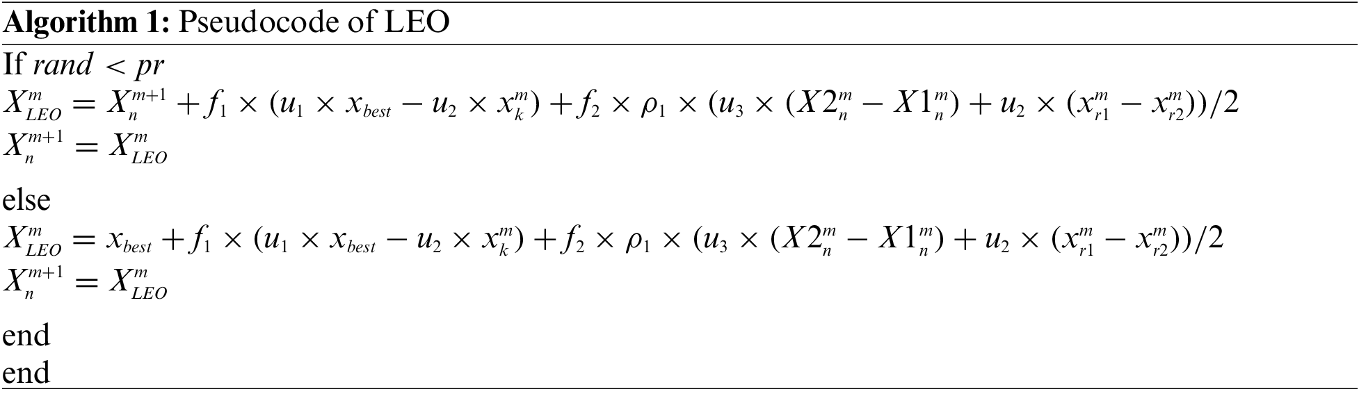 CMES | Free Full-Text | Gradient Optimizer Algorithm with Hybrid Deep Learning Based Failure ...