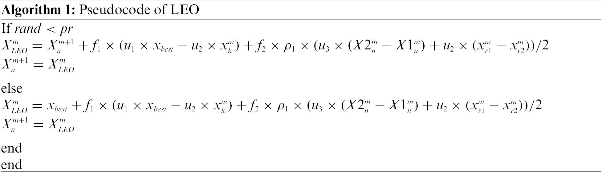 CMES | Free Full-Text | Gradient Optimizer Algorithm with Hybrid Deep Learning Based Failure ...