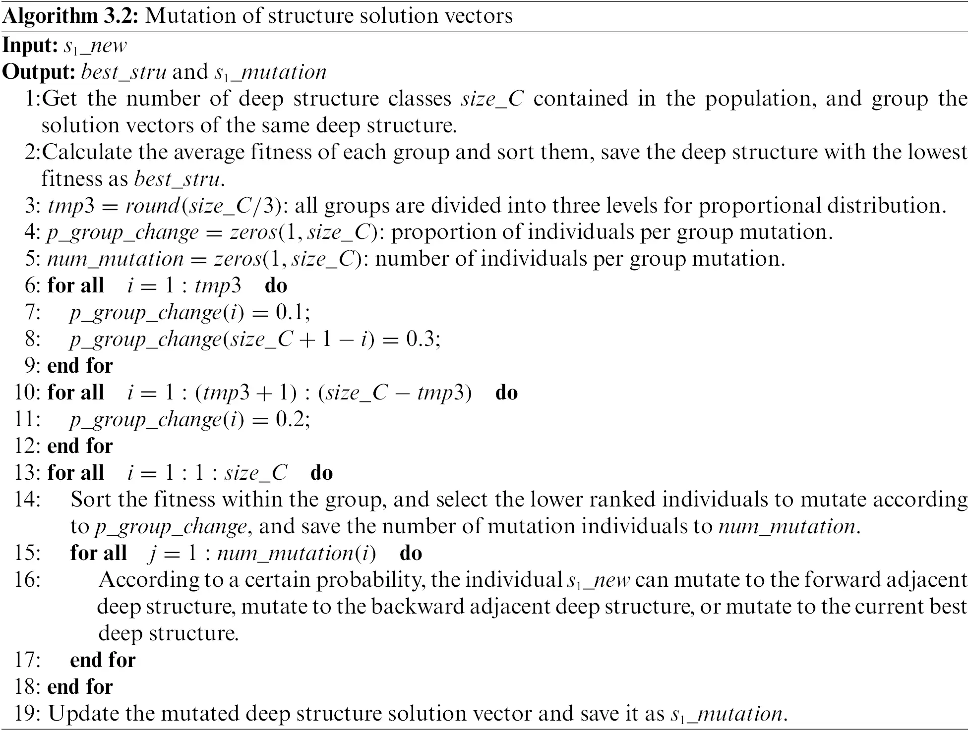 CMES | Free Full-Text | Deep Structure Optimization for Incremental Hierarchical Fuzzy Systems ...
