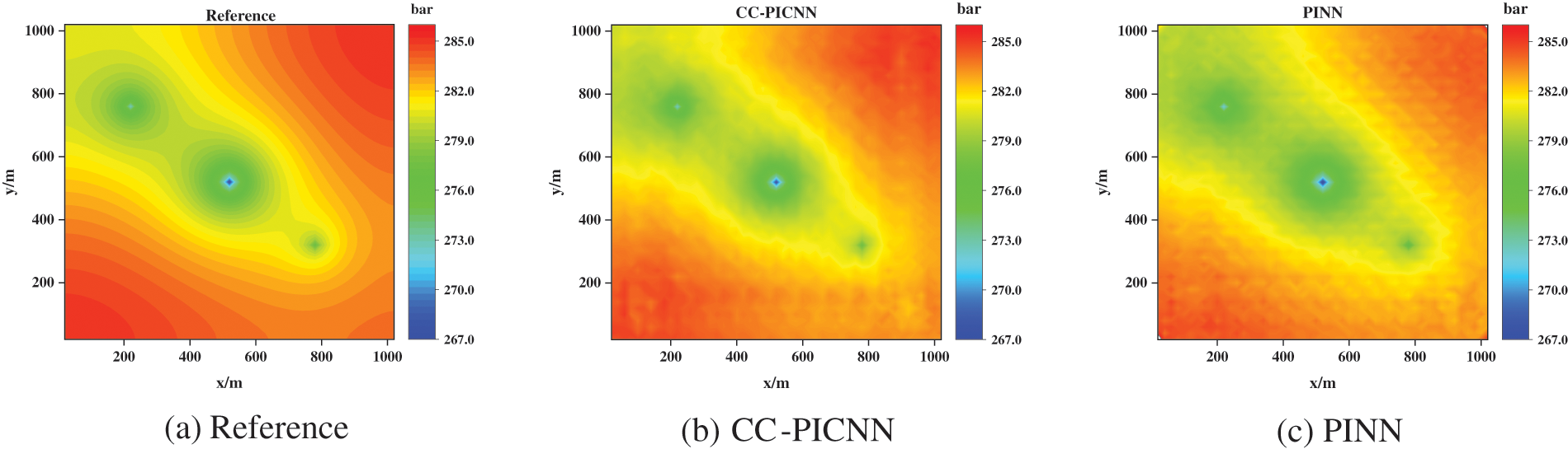 CMES | Free Full-Text | Prediction of Porous Media Fluid Flow with Spatial Heterogeneity Using ...