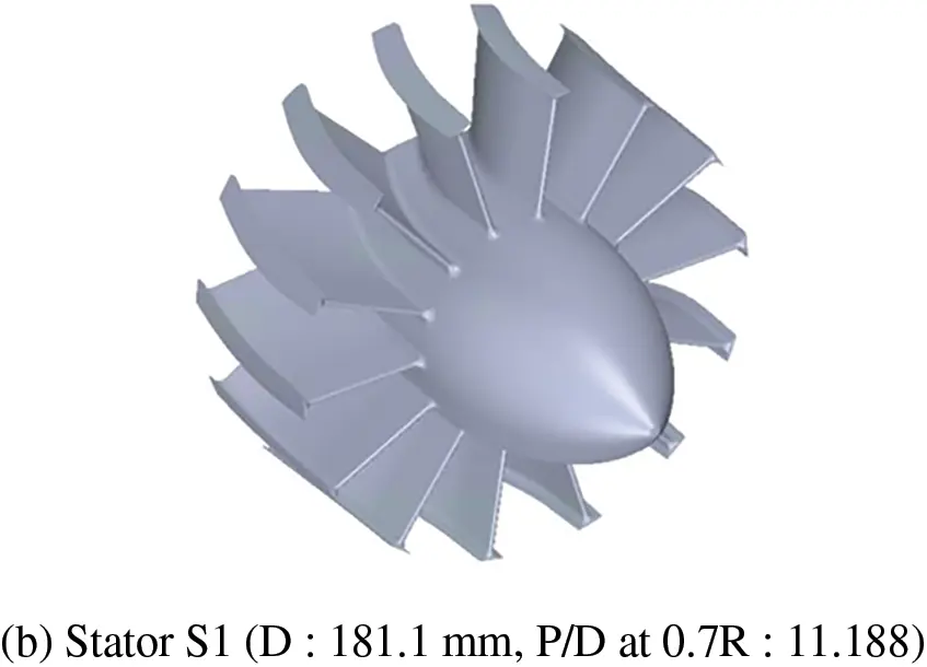 CMES | Free Full-Text | The Optimization Design of the Nozzle Section ...