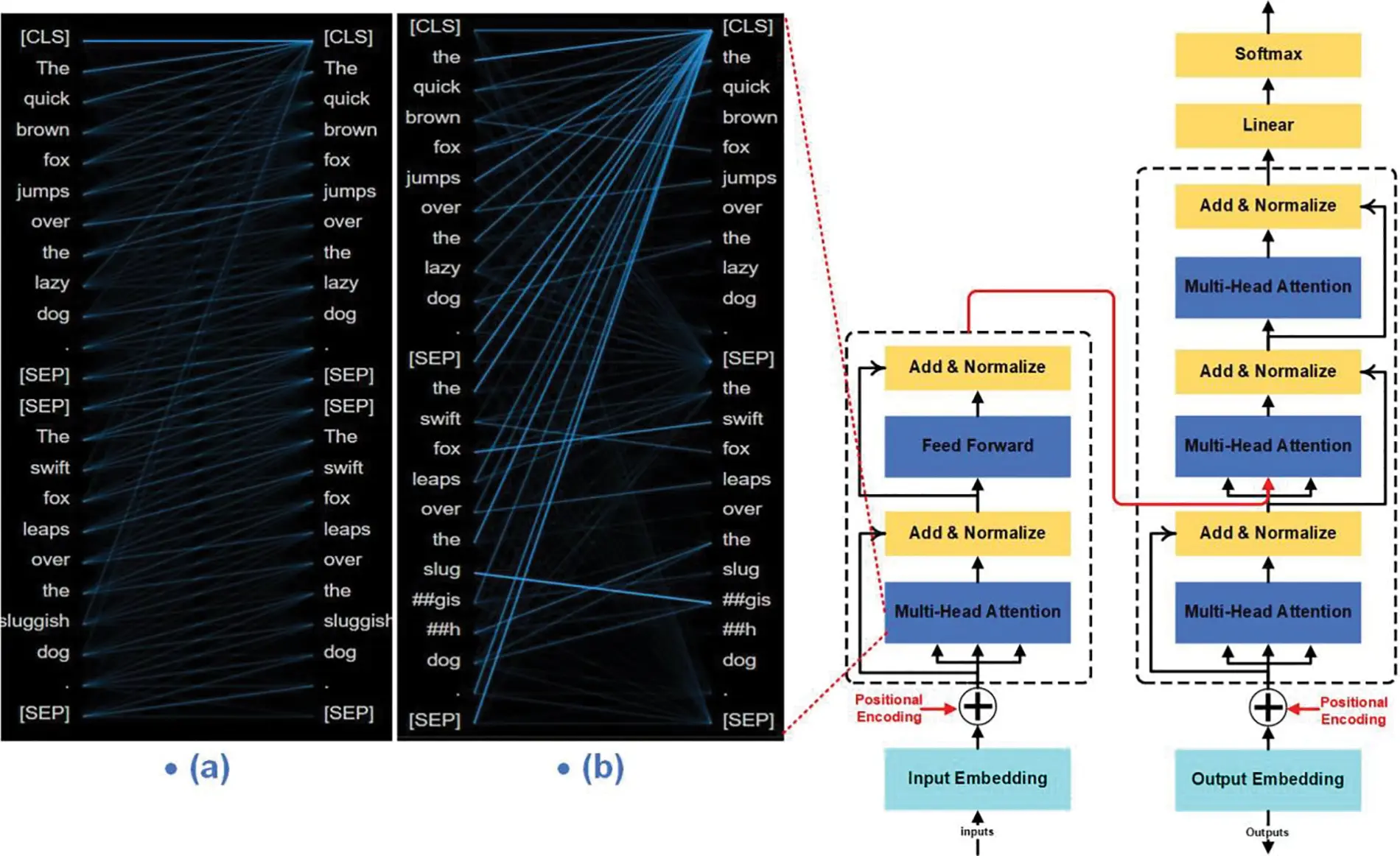 CMES | Free Full-Text | Exploring the Latest Applications of OpenAI and ...