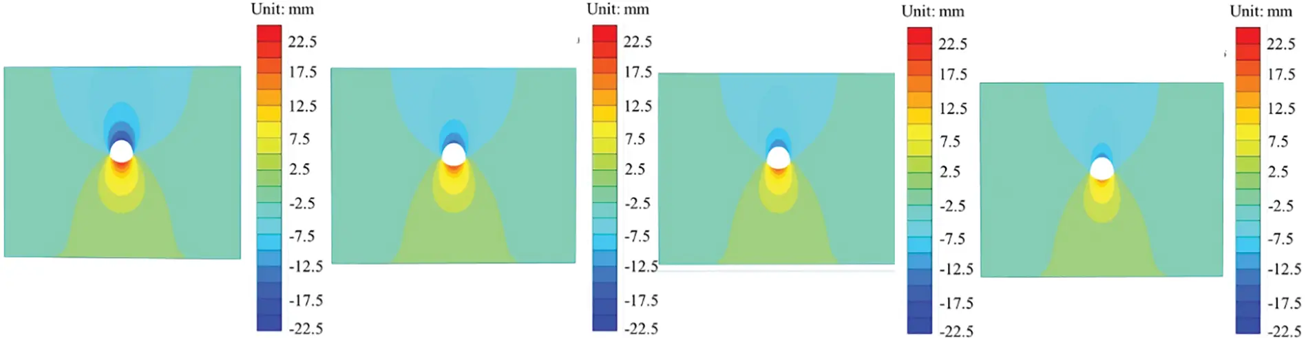 CMES | Free Full-Text | Numerical Simulation of Surrounding Rock Deformation and Grouting ...