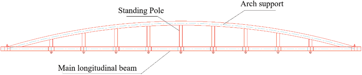 CMES | Free Full-Text | An Improved JSO and Its Application in Spreader ...