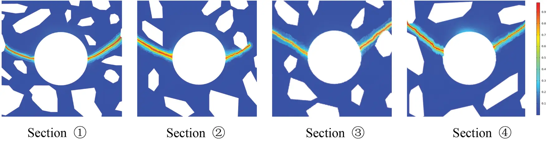 CMES | Free Full-Text | Simulation of Corrosion-Induced Cracking of ...