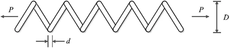 CMES | Free Full-Text | A Comparative Study of Metaheuristic ...