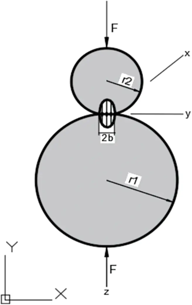 CMES | Free Full-Text | Application of Isogeometric Analysis Method in ...