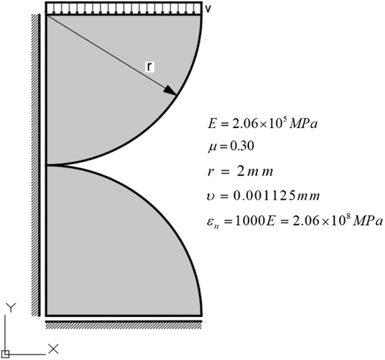 CMES | Free Full-Text | Application of Isogeometric Analysis Method in ...