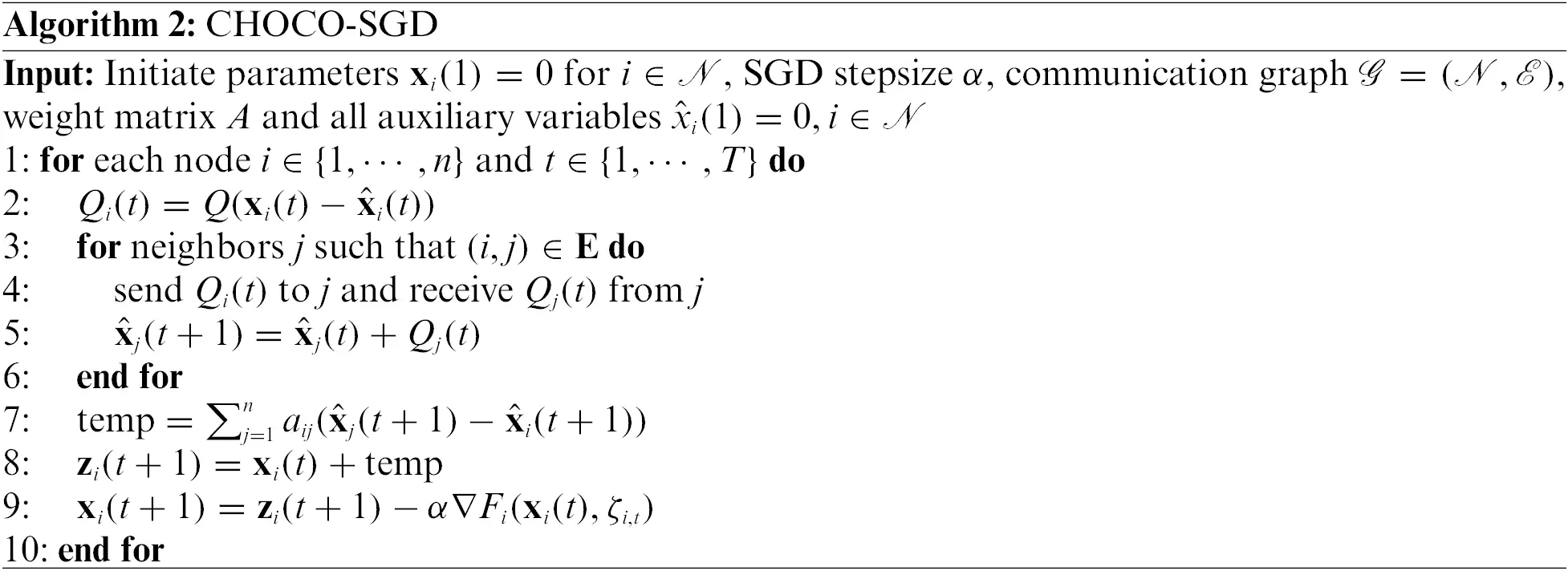 CMES | Free Full-Text | Distributed Stochastic Optimization with Compression for Non-Strongly ...