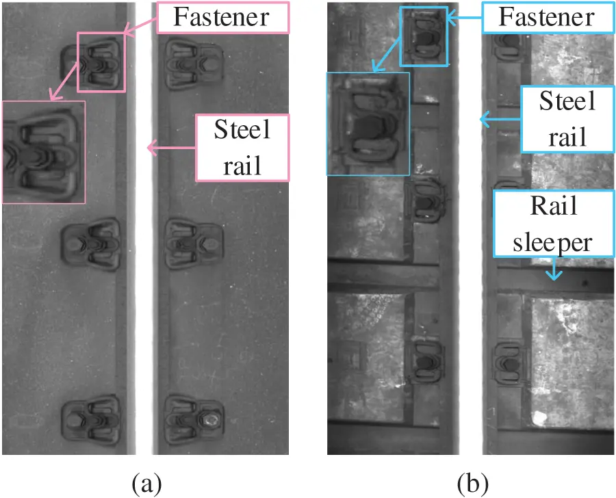CMES | Free Full-Text | A Railway Fastener Inspection Method Based on ...