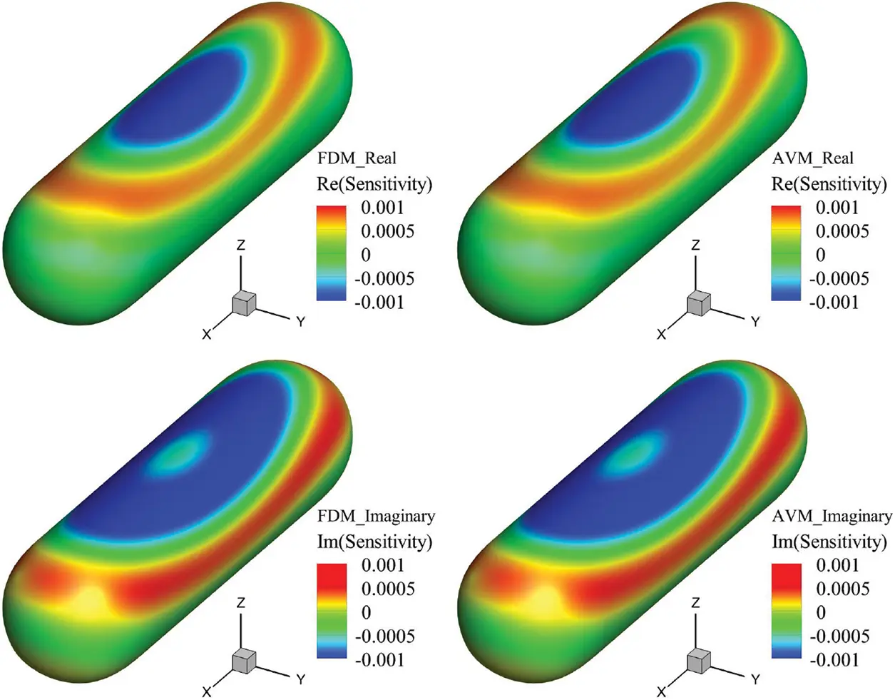 CMES | Free Full-Text | A Subdivision-Based Combined Shape and Topology ...