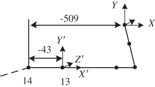 CMES | Free Full-Text | An Efficient Reliability-Based Optimization Method Utilizing High ...