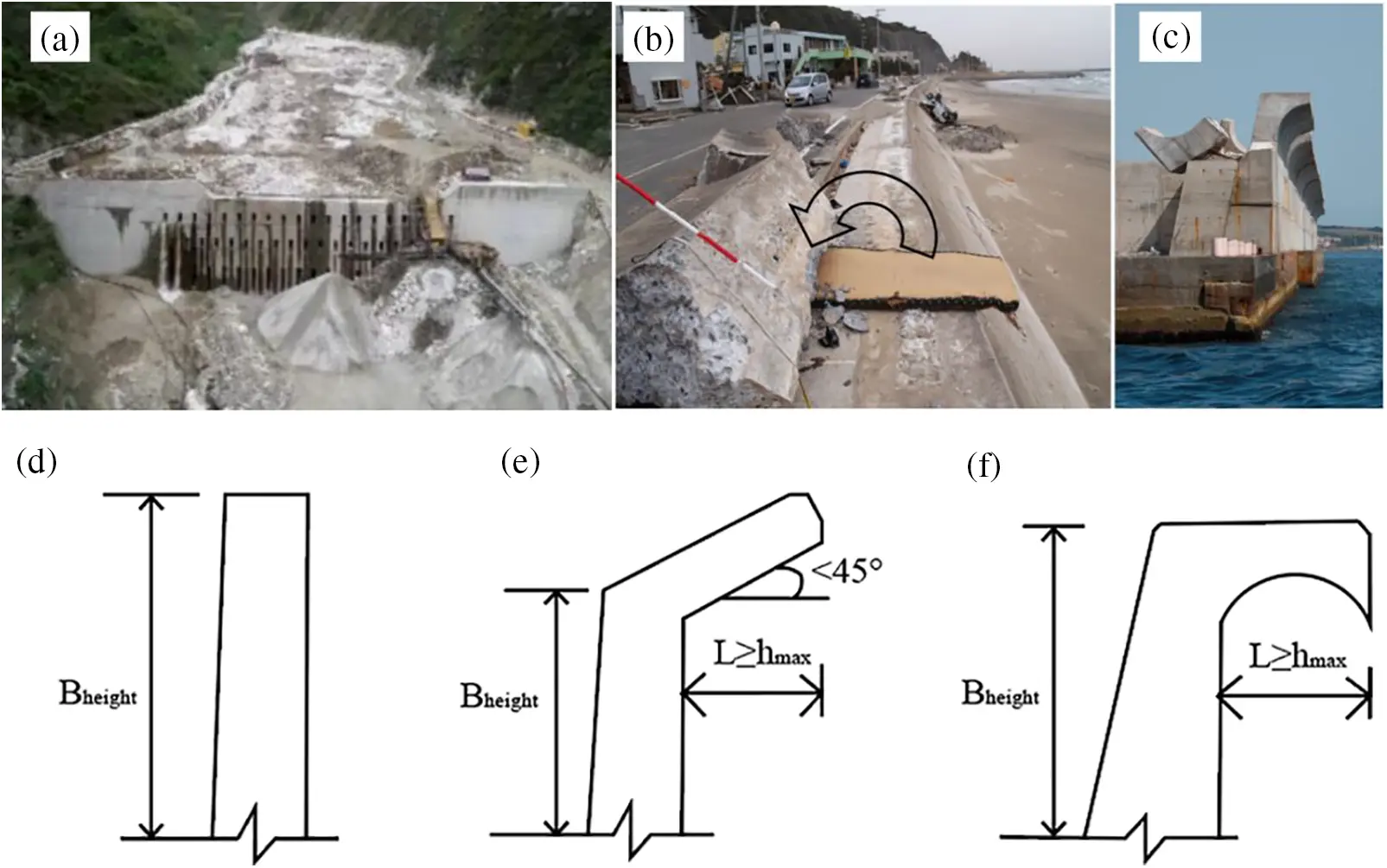 CMES | Free Full-Text | Interaction Mechanisms between Natural Debris ...