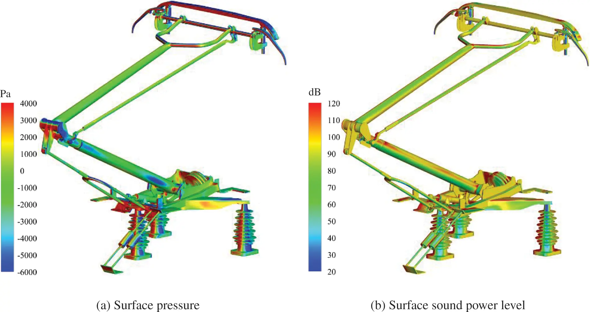 CMES | Free Full-Text | Numerical Study on Reduction in Aerodynamic ...