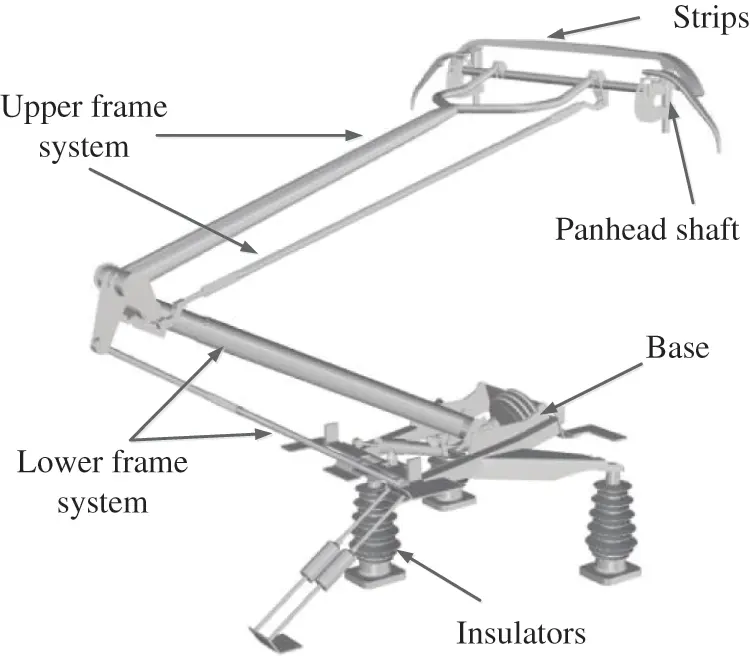 CMES | Free Full-Text | Numerical Study on Reduction in Aerodynamic ...