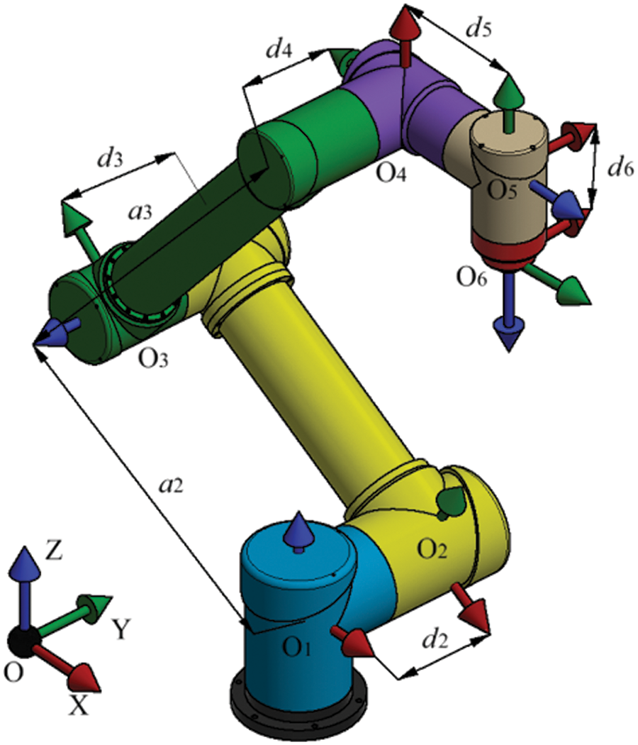 CMES | Free Full-Text | A Reverse Path Planning Approach for Enhanced ...