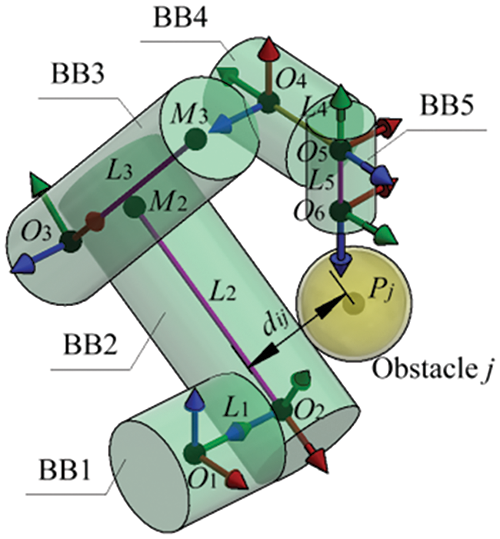 CMES | Free Full-Text | A Reverse Path Planning Approach for Enhanced ...