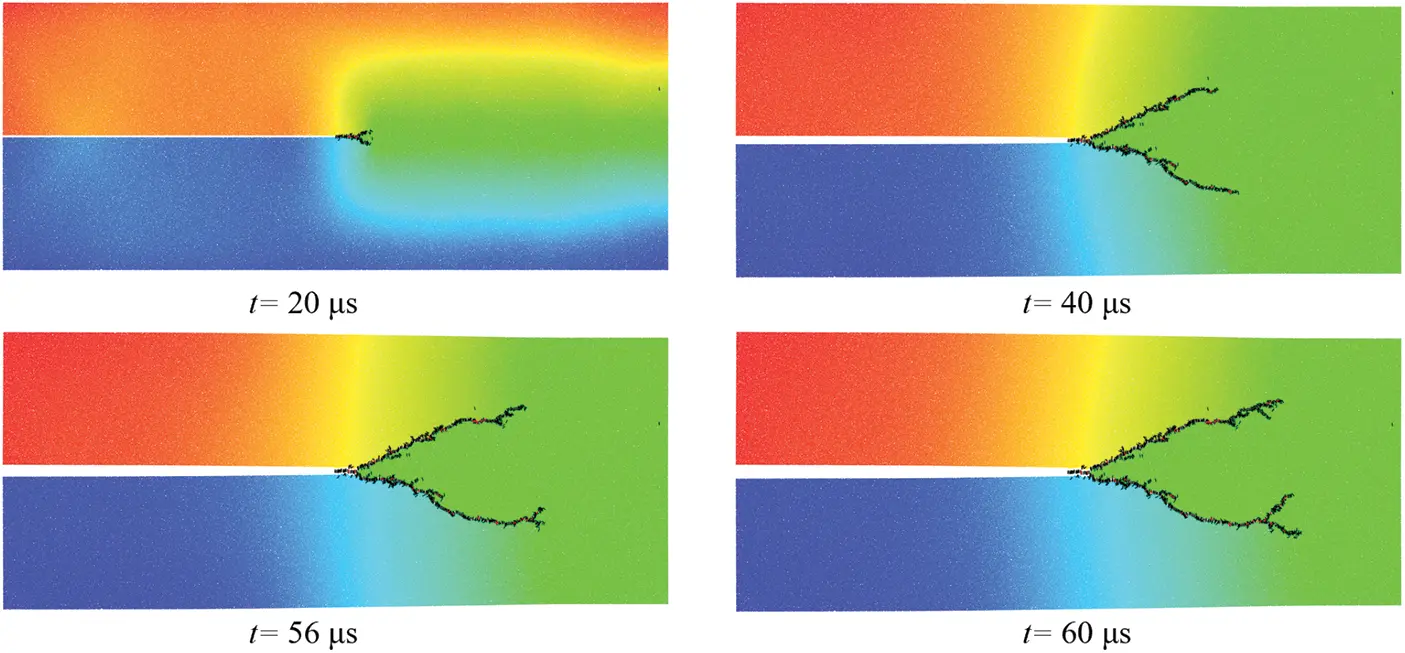 CMES | Free Full-Text | Particle Discontinuous Deformation Analysis of ...
