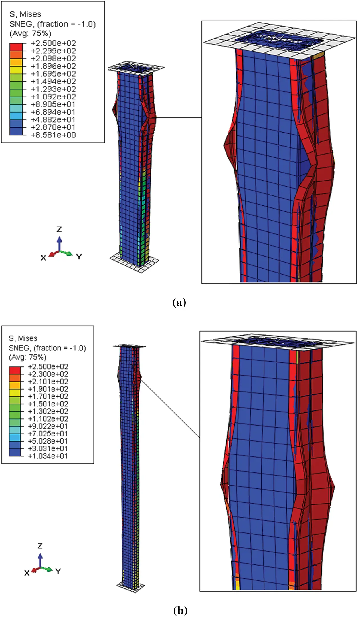 CMES | Free Full-Text | Nonlinear Study on the Mechanical Performance ...