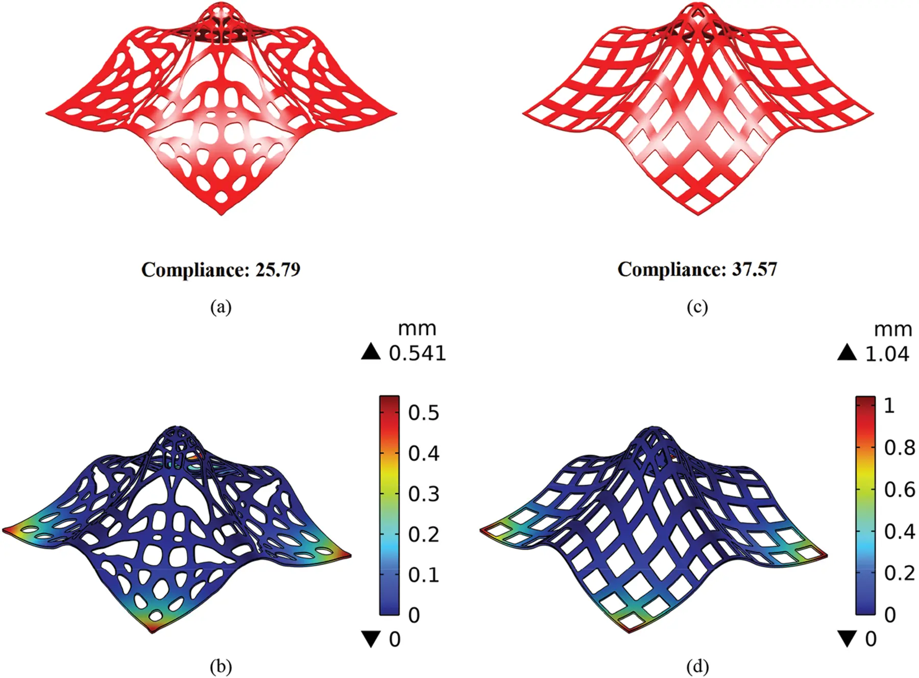 CMES | Free Full-Text | Full-Scale Isogeometric Topology Optimization of Cellular Structures ...