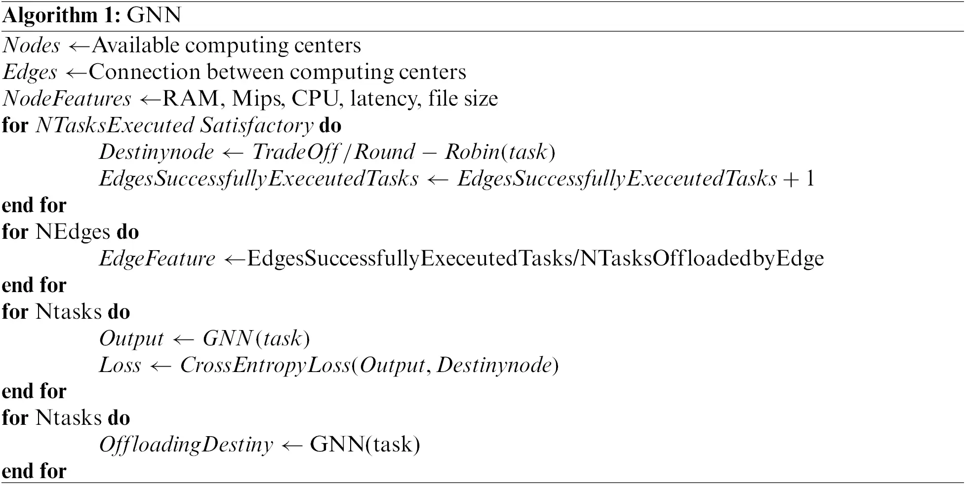 CMES | Free Full-Text | Task Offloading in Edge Computing Using GNNs ...