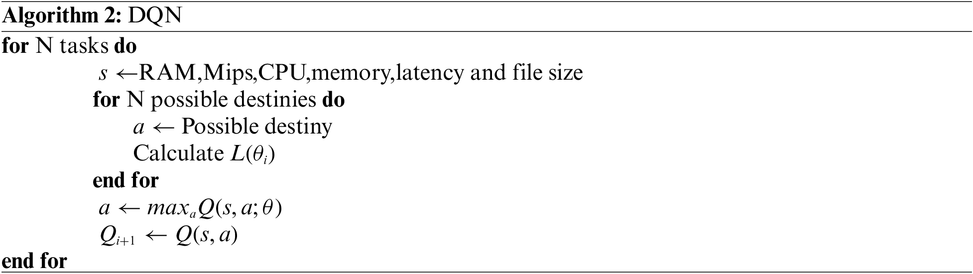 CMES | Free Full-Text | Task Offloading in Edge Computing Using GNNs and DQN